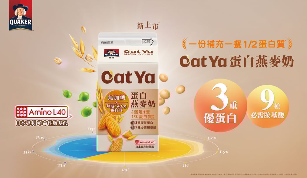 打造外食族、健身族最佳補給，桂格 Oat Ya 蛋白燕麥奶新上市，植物奶新革命！三重植物蛋白與日本專利胺基酸雙助攻